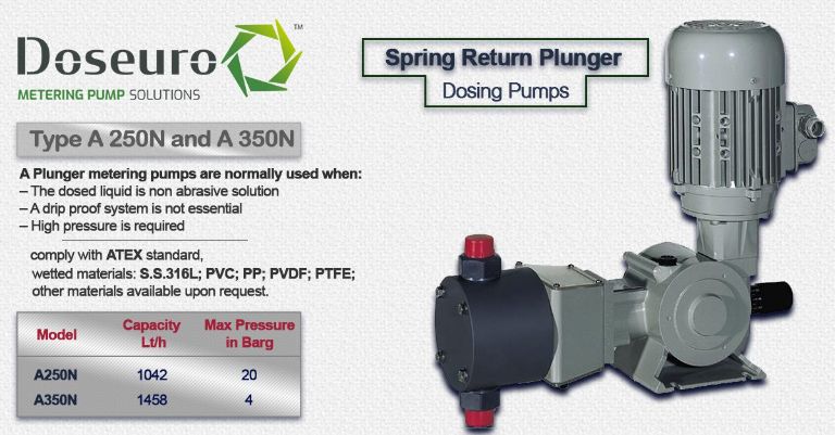 Doseuro A250 A350 - Dosing Pump