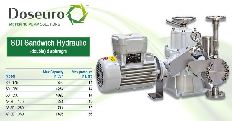 Doseuro SDI flows - Dosing Pump